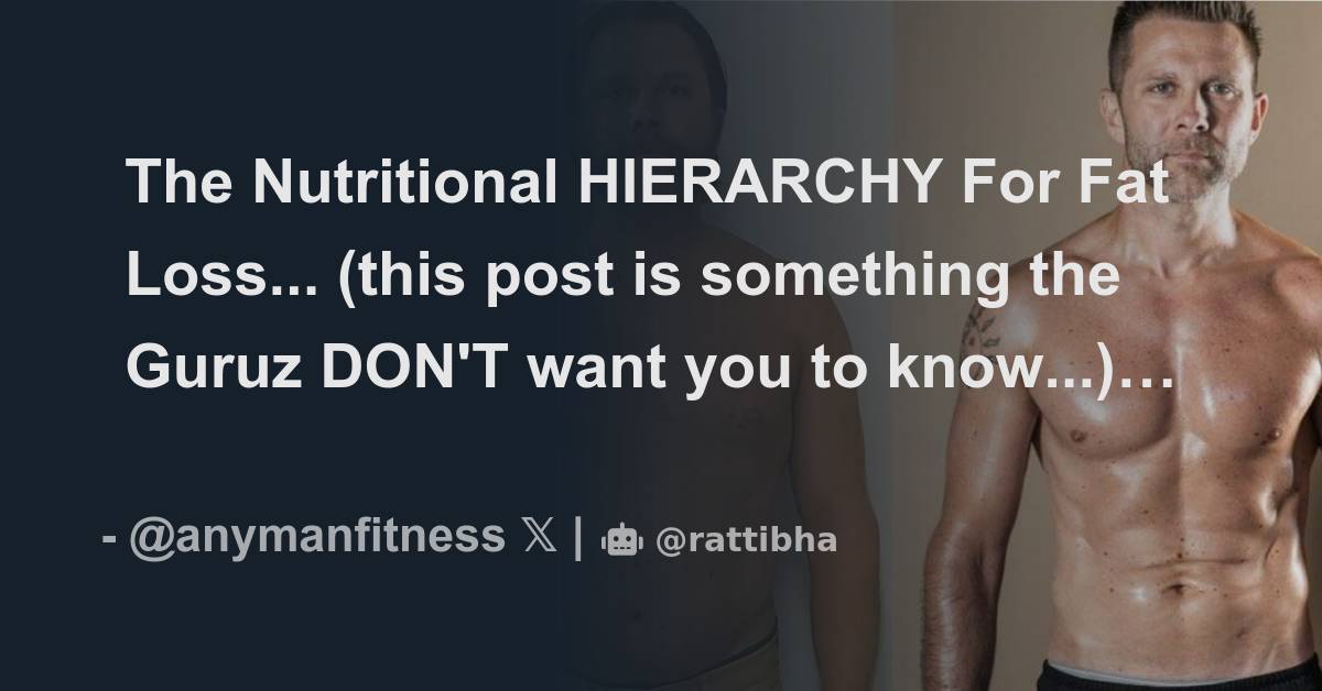 The Nutritional HIERARCHY For Fat Loss... (this post is something the ...