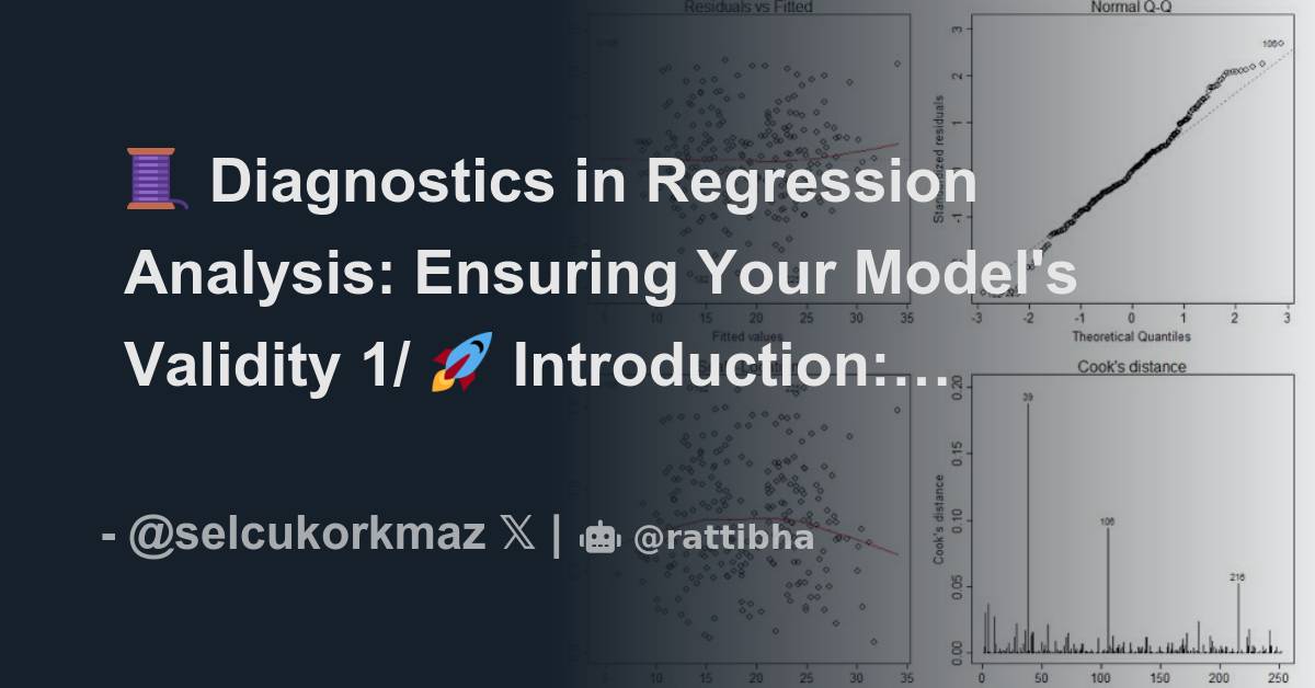 🧵 Diagnostics in Regression Analysis: Ensuring Your Model's Validity 1/ 🚀 Introduction ...