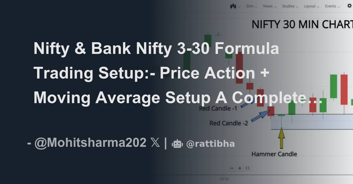 Nifty & Bank Nifty 3-30 Formula Trading Setup:- Price Action + Moving ...