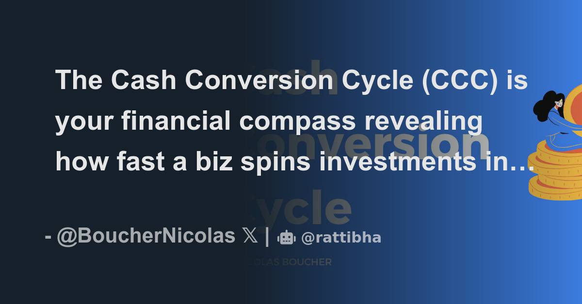 The Cash Conversion Cycle (CCC) is your financial compass revealing how ...