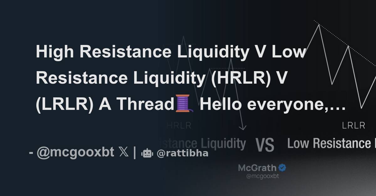 High Resistance Liquidity V Low Resistance Liquidity (HRLR) V (LRLR) A ...