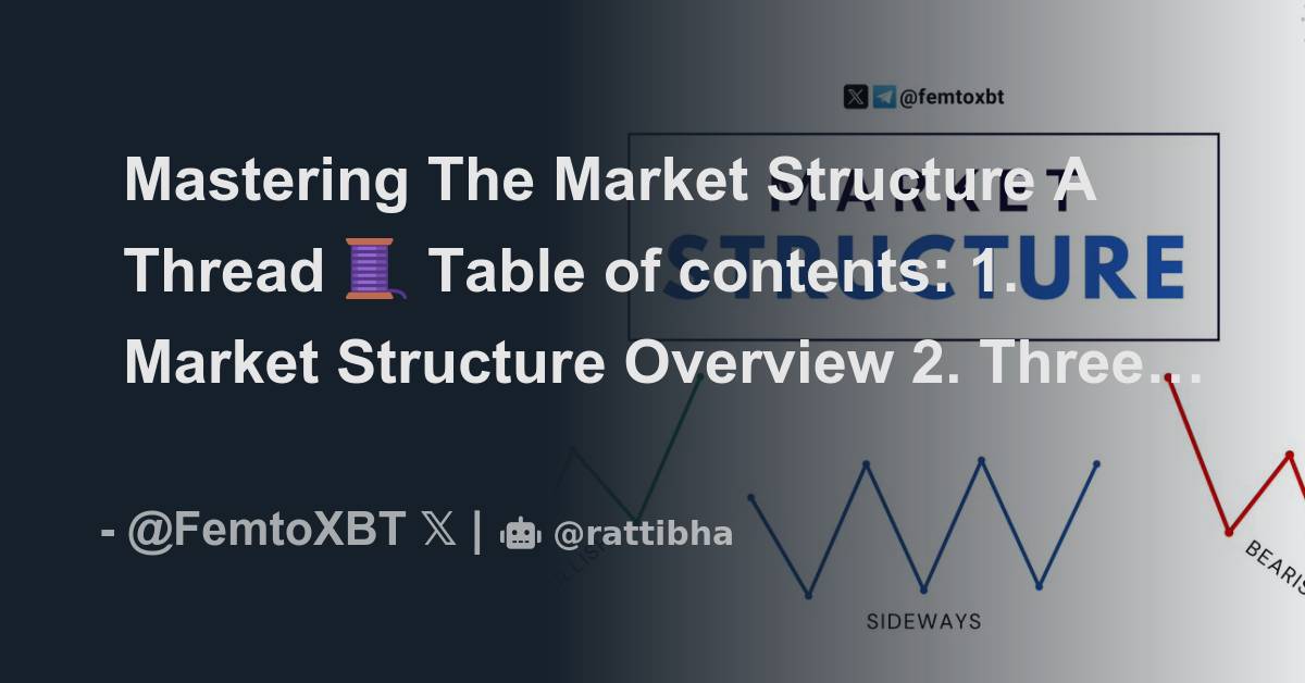 Mastering The Market Structure A Thread 🧵 Table of contents: 1. Market ...