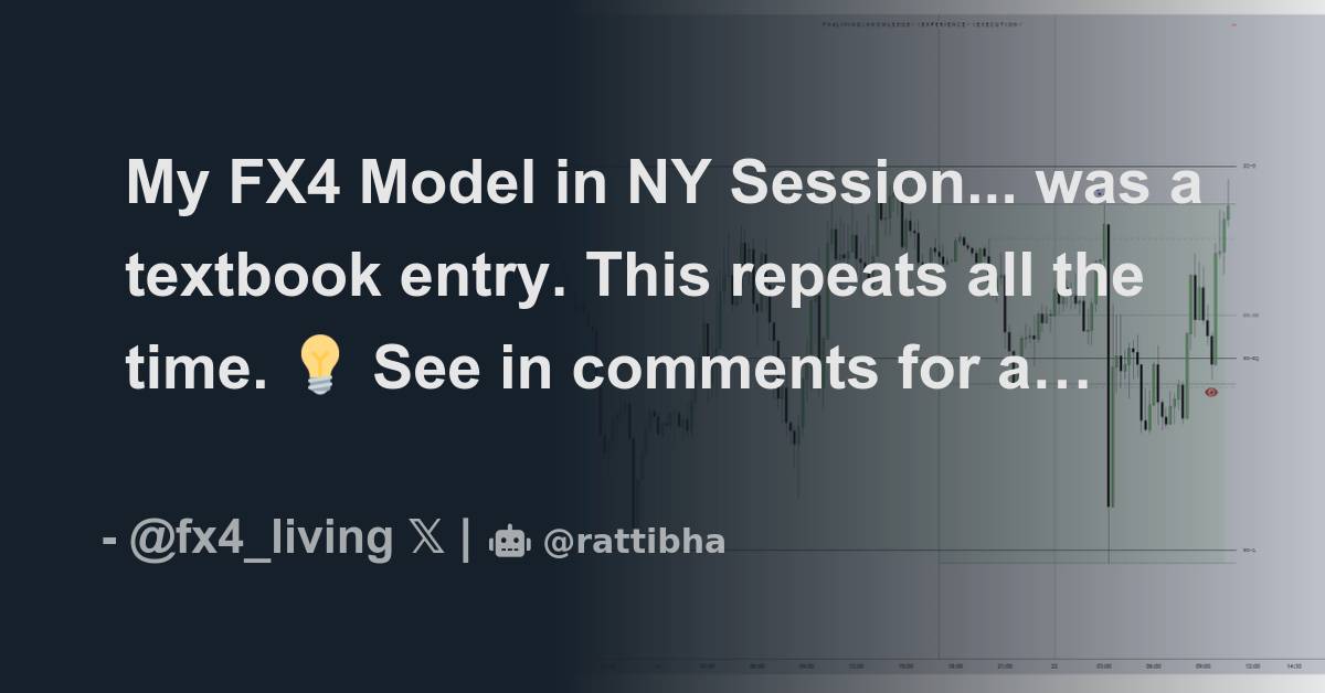 My FX4 Model in NY Session... was a textbook entry. This repeats all the time. 💡 See in comments ...