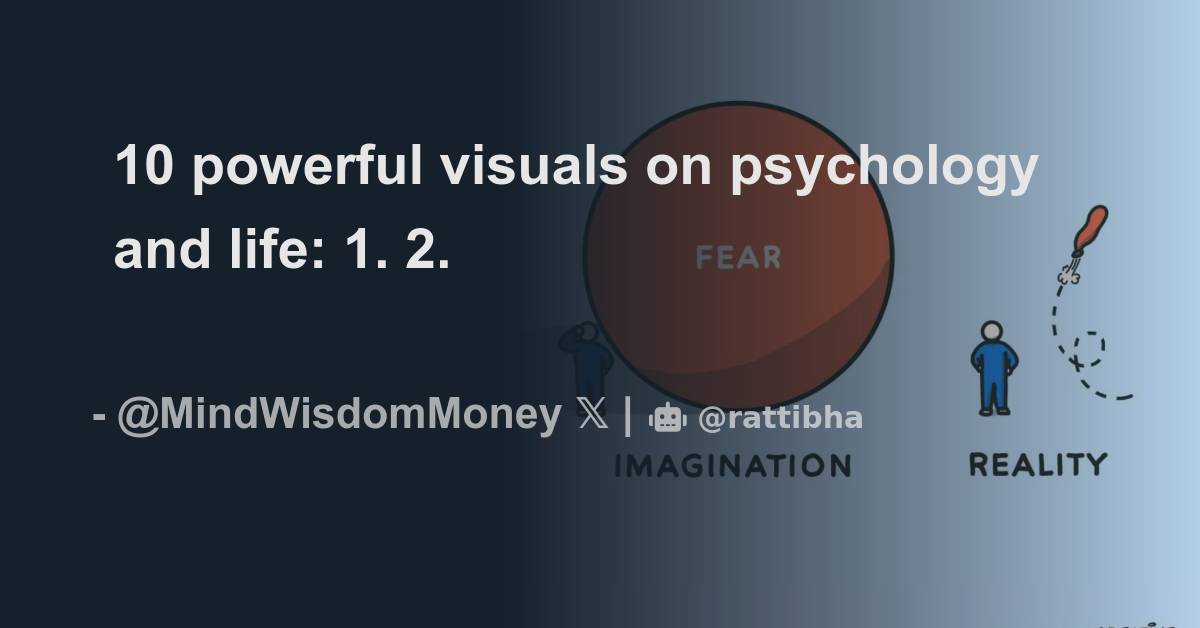 10 powerful visuals on psychology and life: 1. - Thread from Mind ...