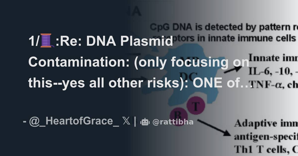 1/🧵:Re: DNA Plasmid Contamination: (only focusing on this--yes all ...