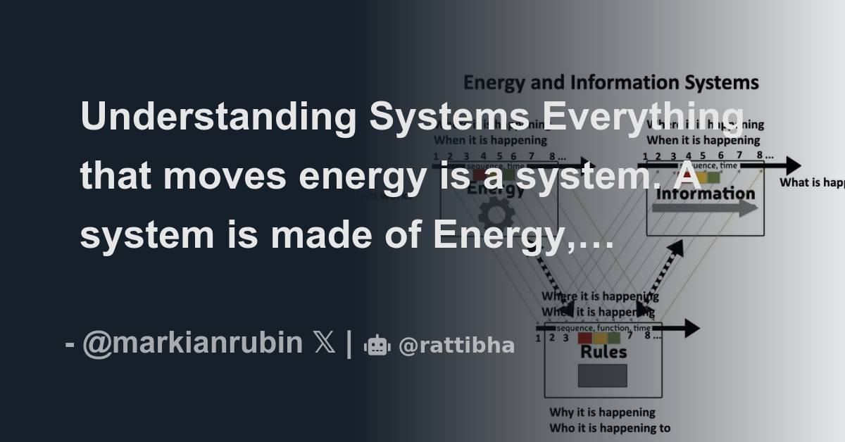 Understanding Systems Everything that moves energy is a system. A ...
