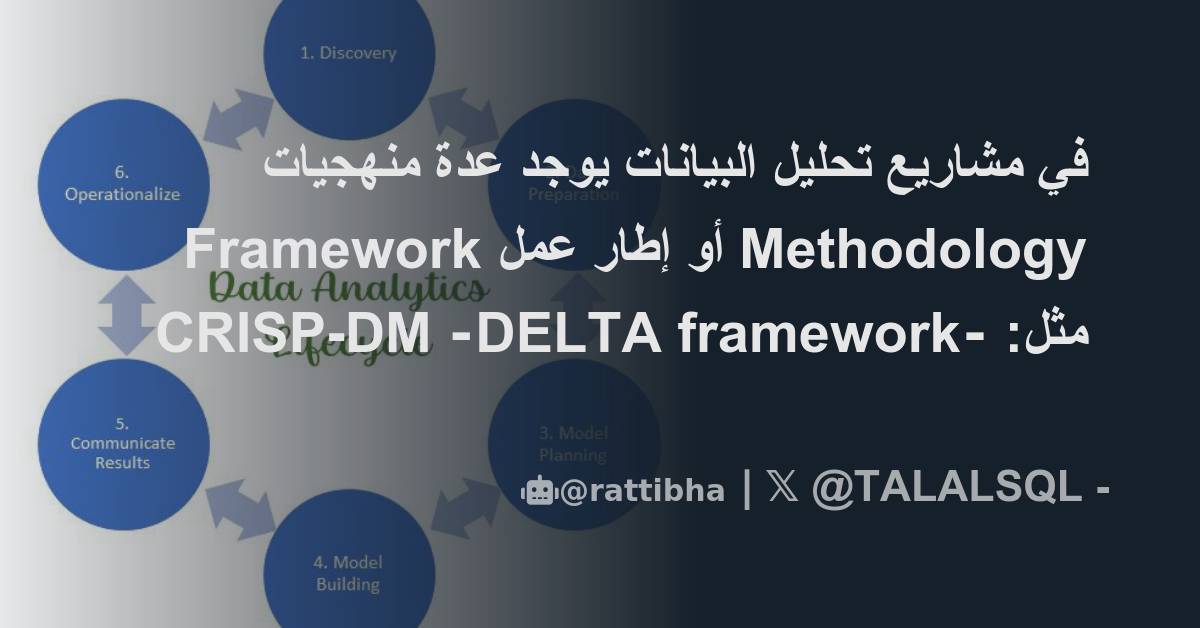 في مشاريع تحليل البيانات يوجد عدة منهجيات Methodology أو إطار عمل Framework مثل: ⁃CRISP-DM ...