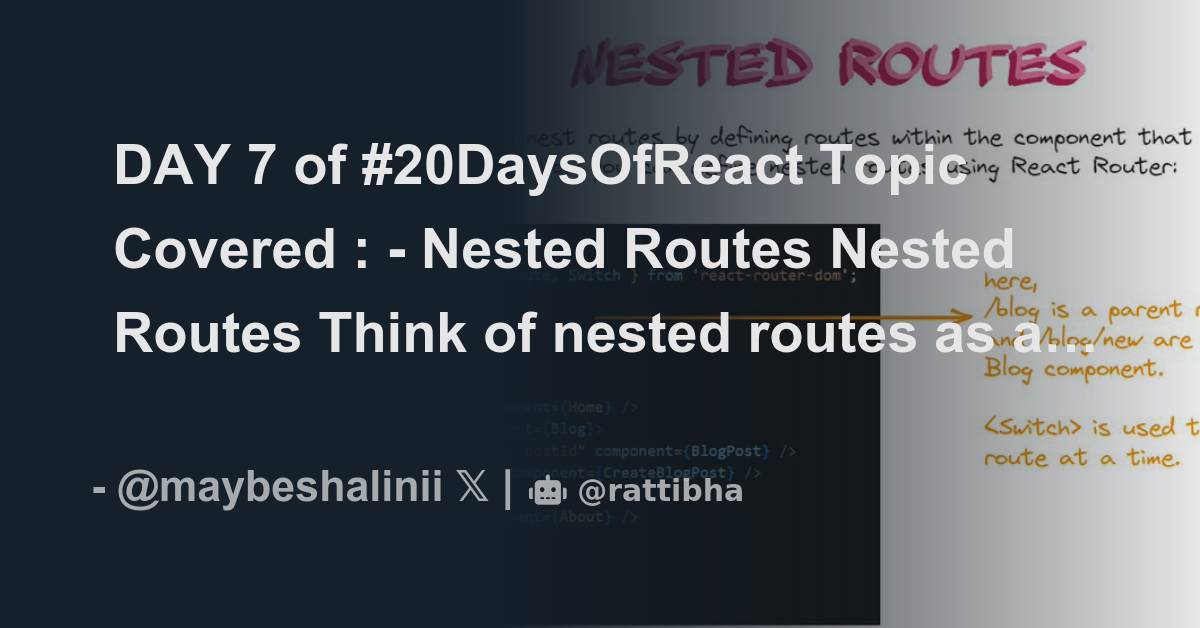 DAY 7 of #20DaysOfReact Topic Covered : - Nested Routes Nested Routes ...