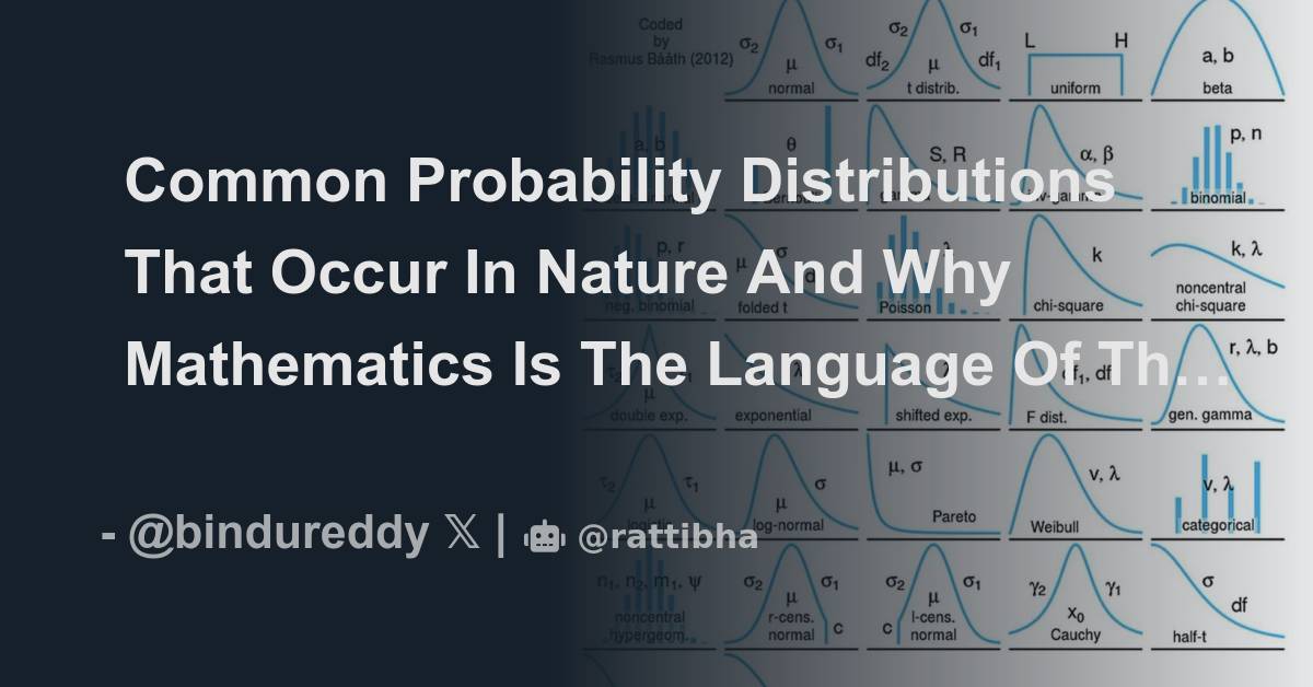 Common Probability Distributions That Occur In Nature And Why ...