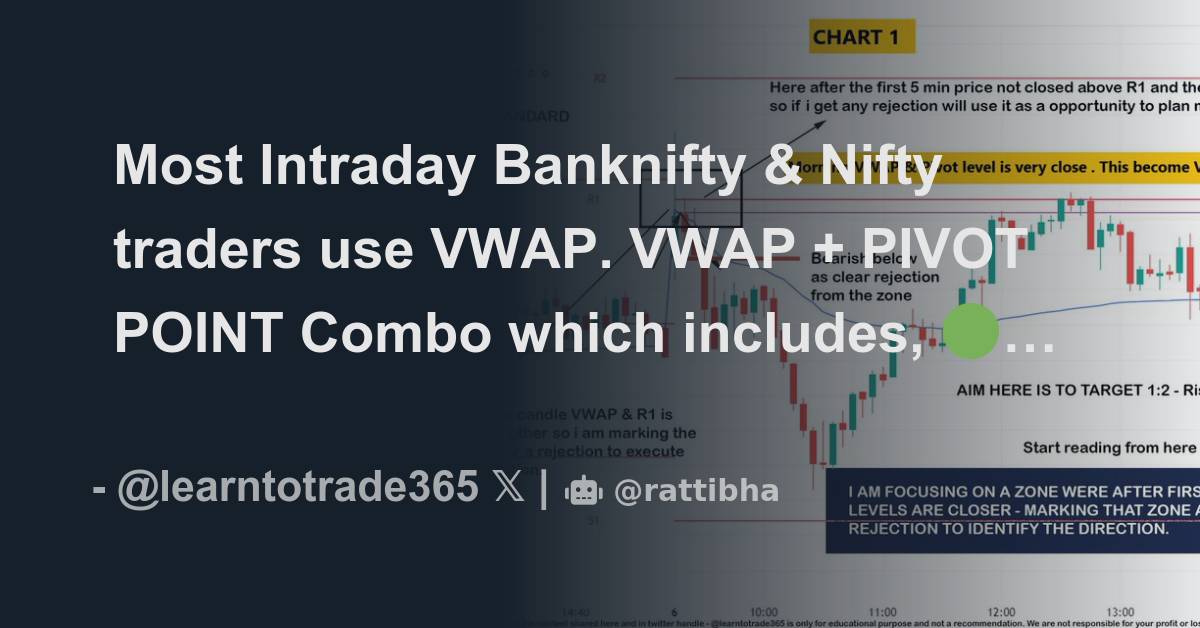 Most Intraday Banknifty & Nifty traders use VWAP. VWAP + PIVOT POINT Combo which includes, 🟢 ...