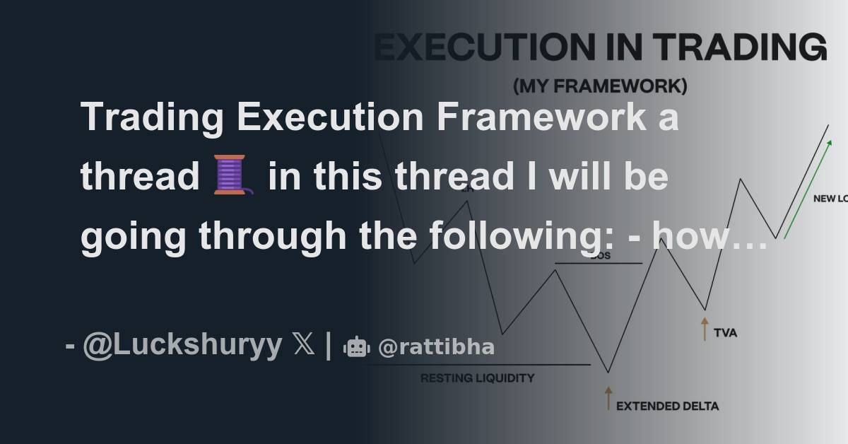 Trading Execution Framework a thread 🧵 - Thread from Luckshury ...