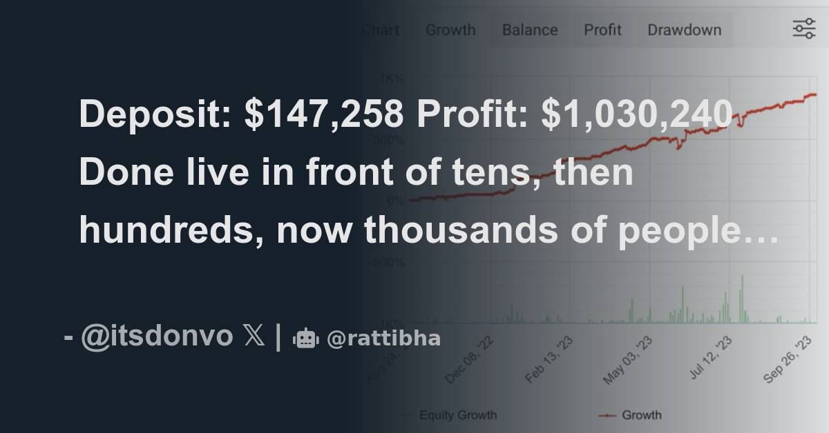 Deposit: $147,258 Profit: $1,030,240 Done live in front of tens, then ...