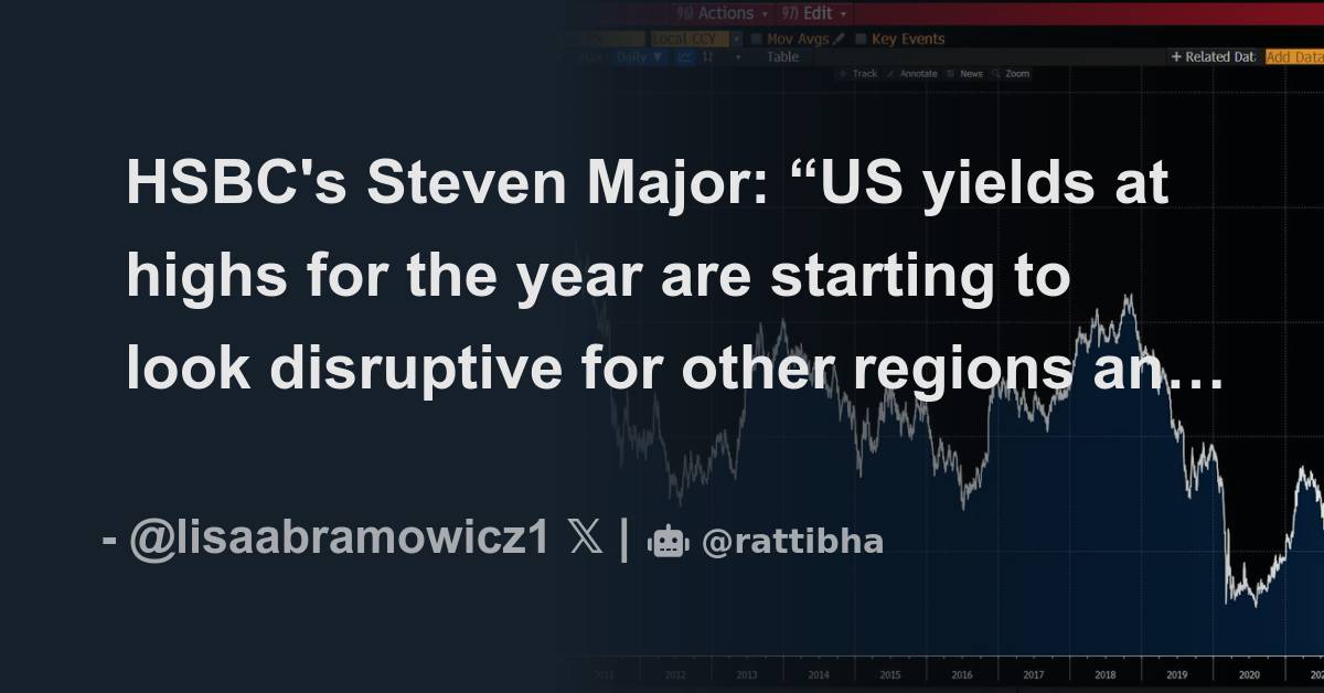 HSBC's Steven Major: “US yields at highs for the year are starting to ...