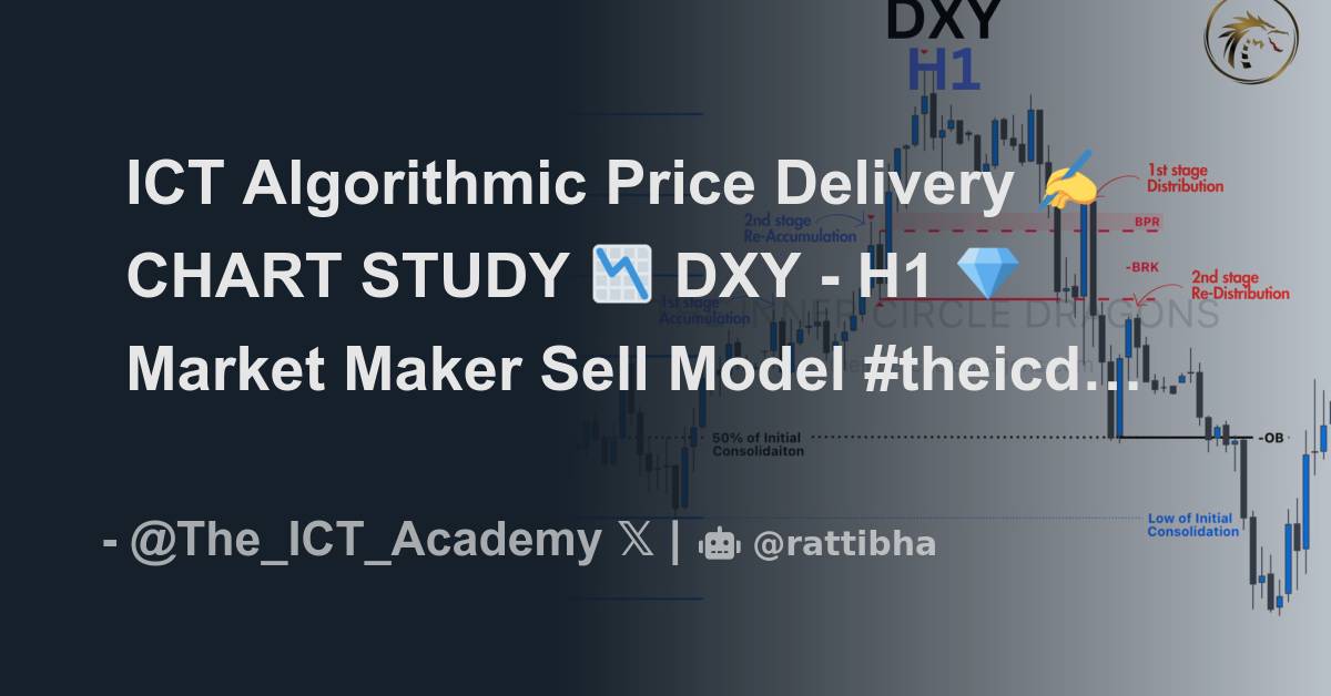 ICT Algorithmic Price Delivery ️ CHART STUDY 📉 DXY - H1 💎 Market Maker ...