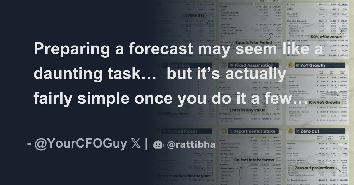 Preparing A Forecast May Seem Like A Daunting Task… But Its Actually