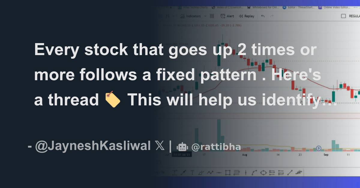 Every stock that goes up 2 times or more follows a fixed pattern . Here ...