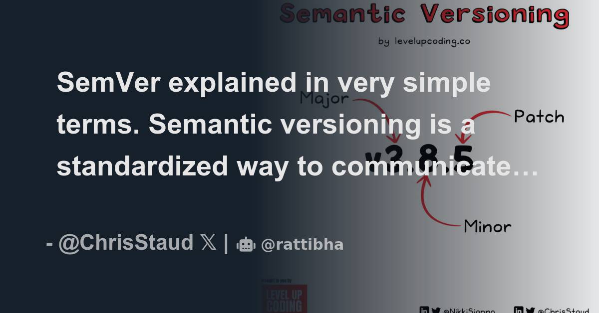 Semver Explained In Very Simple Terms Semantic Versioning Is A