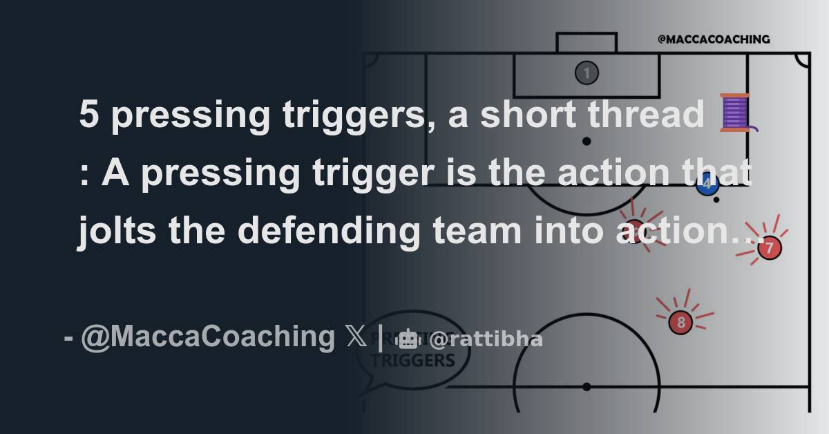 5 pressing triggers, a short thread 🧵: - Thread from Macca ⚽️ ...