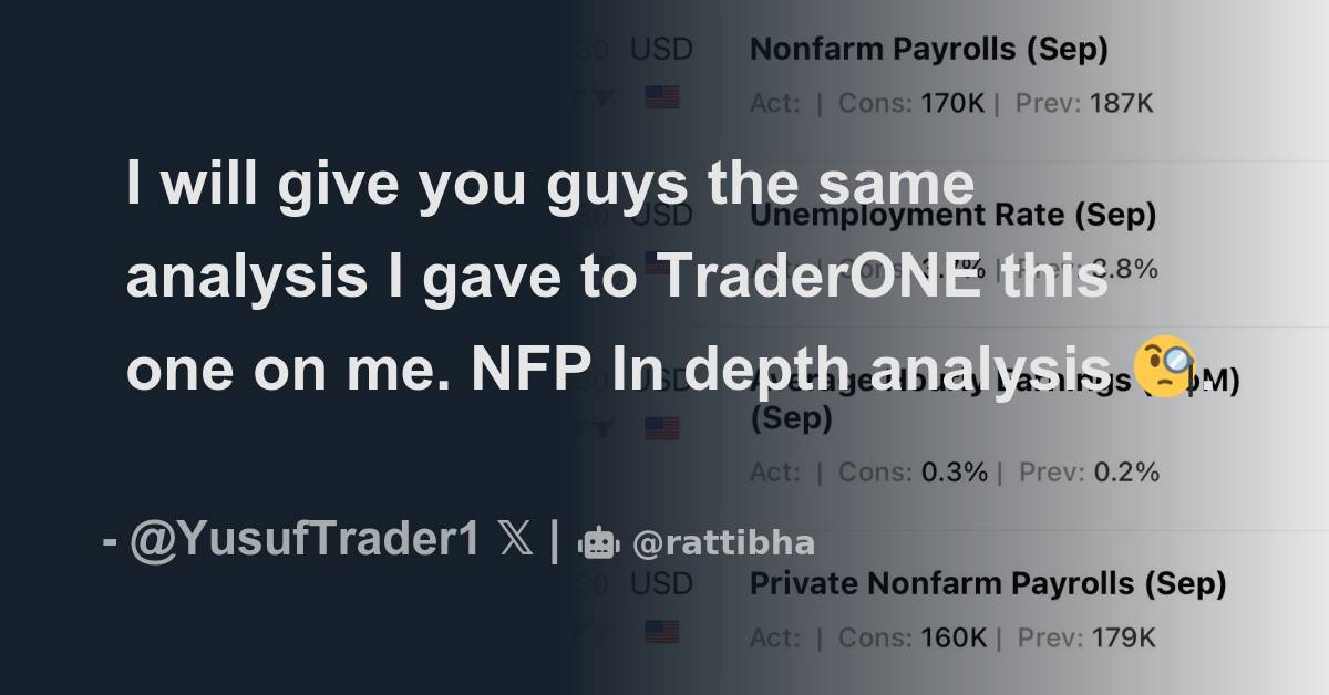 I will give you guys the same analysis I gave to TraderONE this one on ...