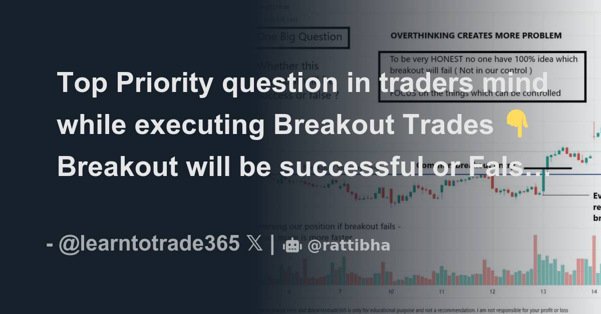 Top Priority question in traders mind while executing Breakout Trades 👇 Breakout will be ...