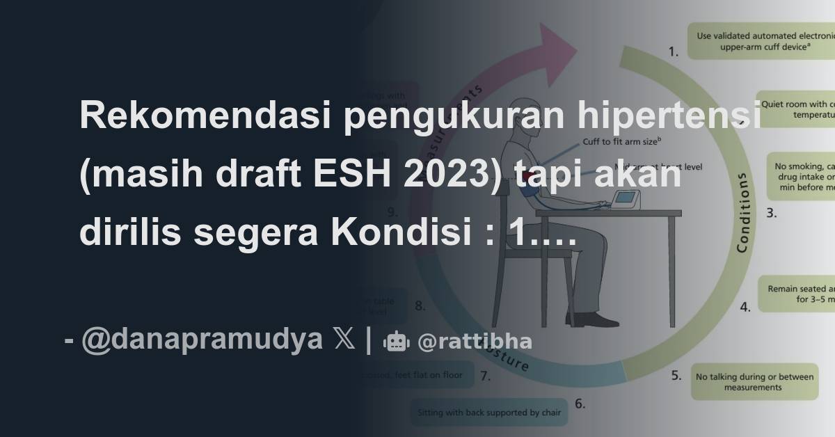 Rekomendasi pengukuran hipertensi (masih draft ESH 2023) tapi akan dirilis segera Kondisi : 1 ...