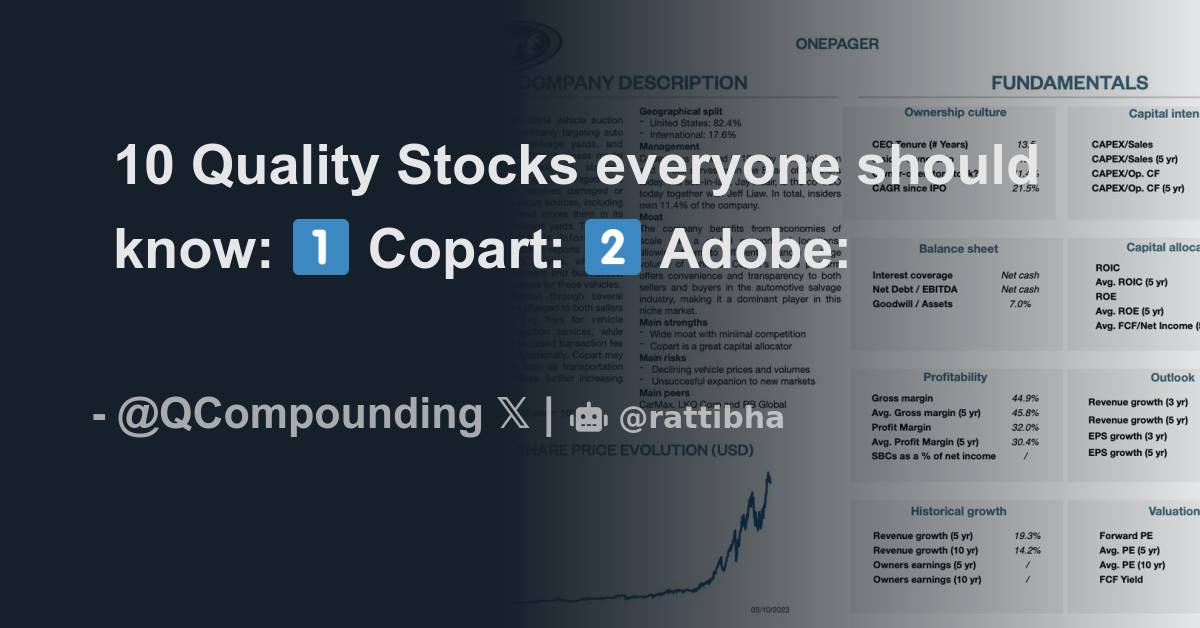 10 Quality Stocks everyone should know: 1️⃣ Copart: - Thread from Compounding Quality ...