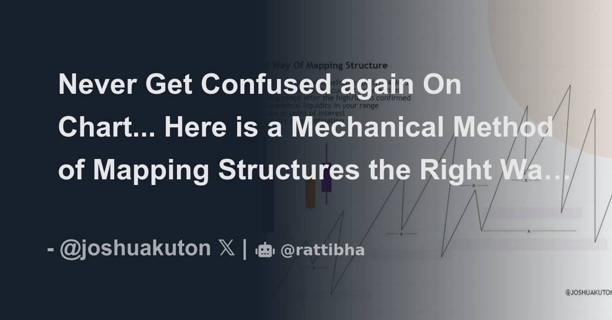 Never Get Confused again On Chart... Here is a Mechanical Method of ...
