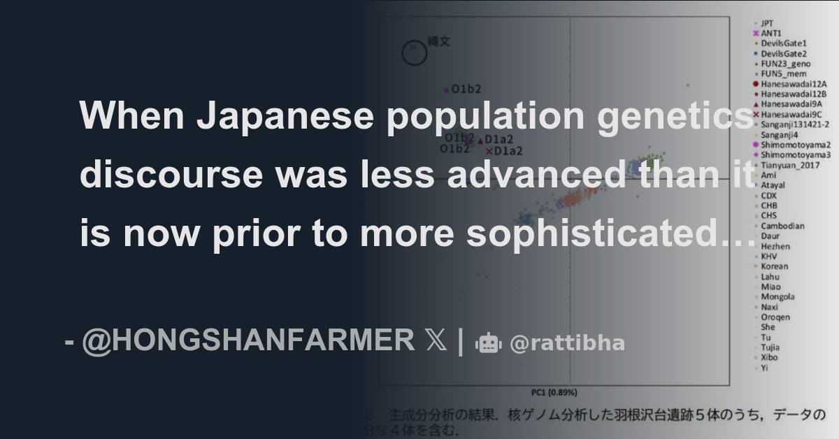When Japanese population genetics discourse was less advanced than it ...