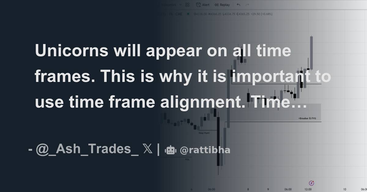 Unicorns will appear on all time frames. This is why it is important to ...