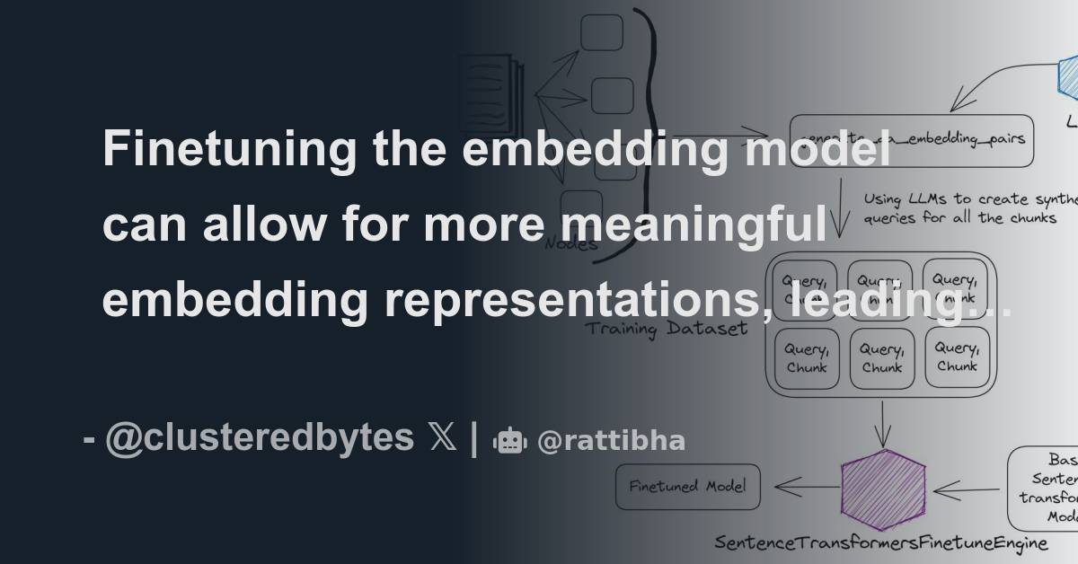 Finetuning the embedding model can allow for more meaningful embedding representations, leading ...