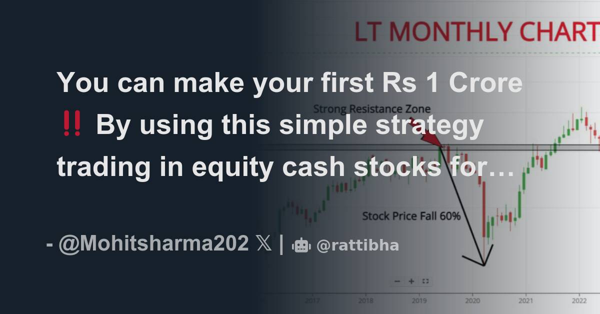 You can make your first Rs 1 Crore ‼️ By using this simple strategy trading in equity cash ...