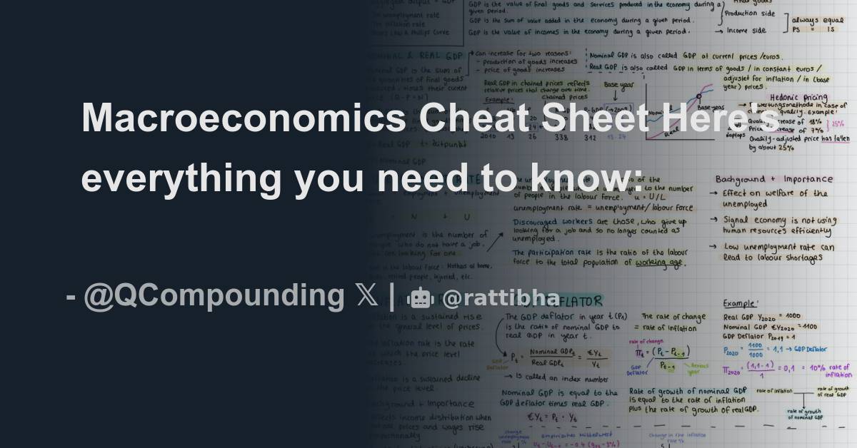 Macroeconomics Cheat Sheet Here's everything you need to know: - Thread ...