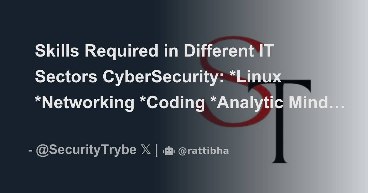 Skills Required In Different It Sectors Cybersecurity Linux Networking Coding Analytic Mind