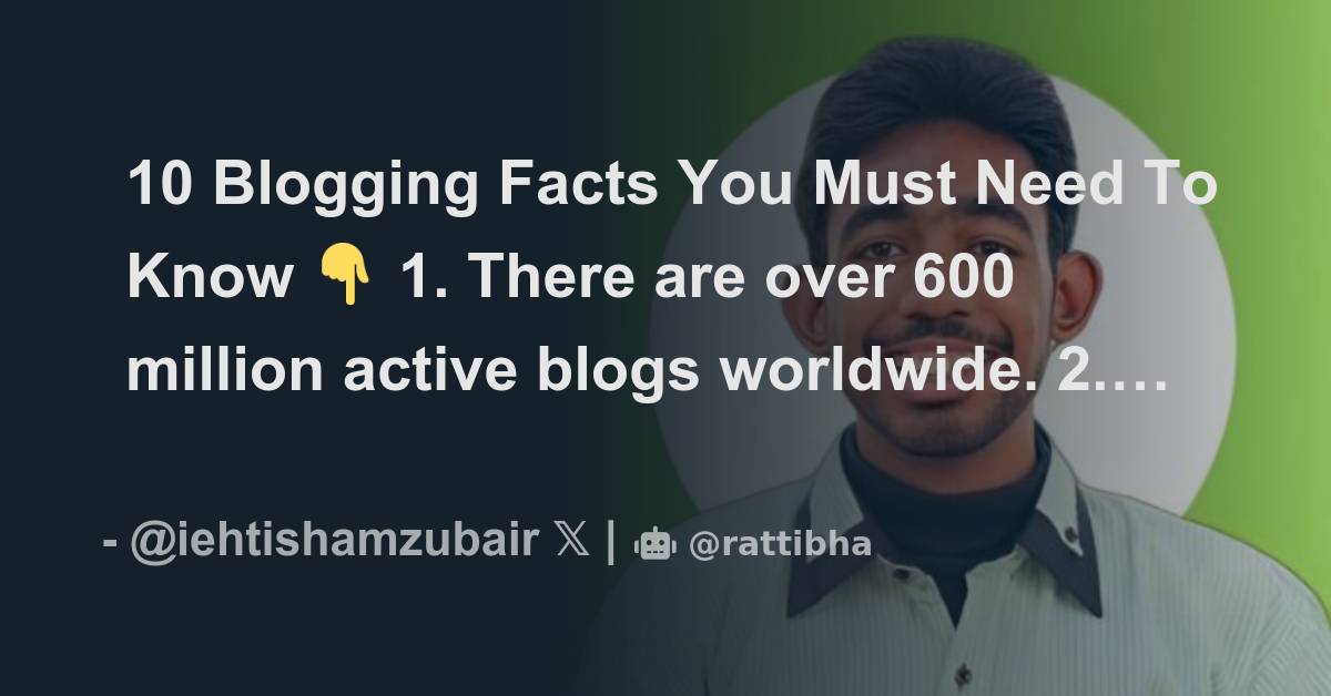 10 Blogging Facts You Must Need To Know 👇 1. There are over 600 million ...