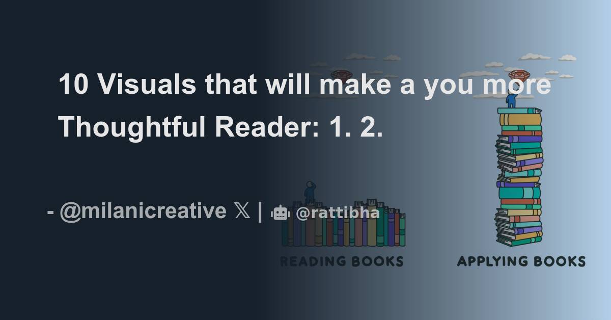 10 Visuals that will make a you more Thoughtful Reader: 1. - Thread ...