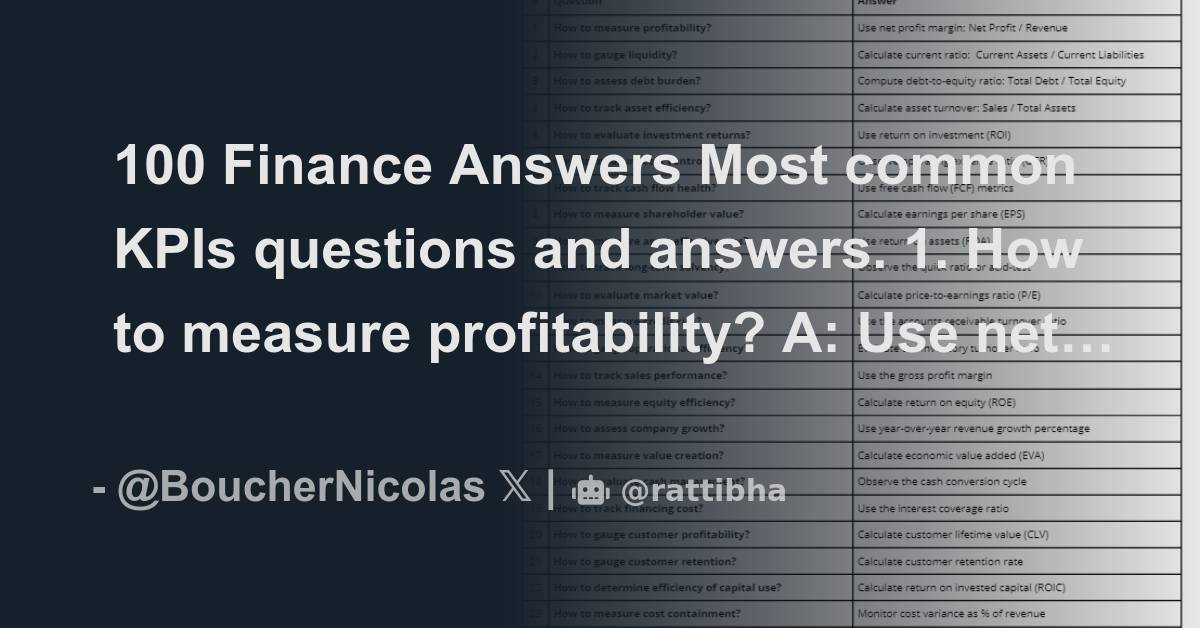 100 Finance Answers Most common KPIs questions and answers. - Thread ...