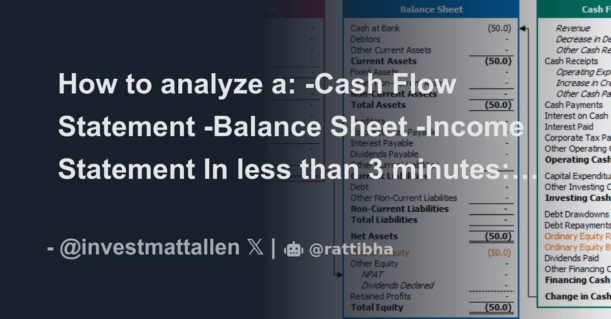 How To Analyze A Cash Flow Statement Balance Sheet Income Statement