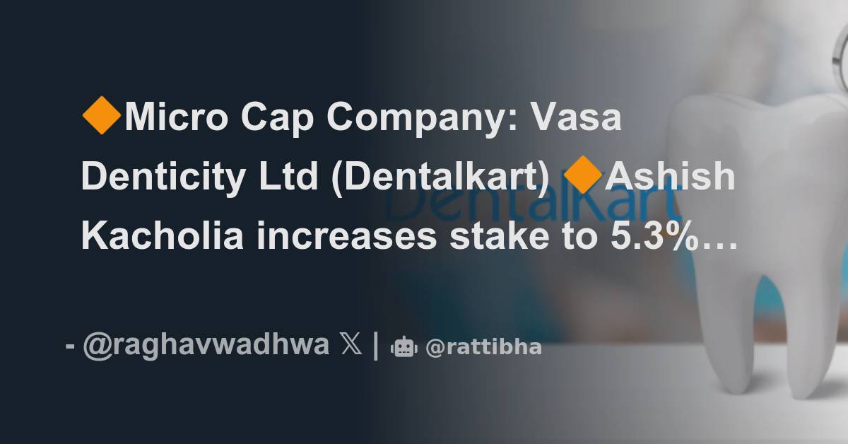 🔶Micro Cap Company: Vasa Denticity Ltd (Dentalkart) 🔶Ashish Kacholia increases stake to 5.3% and ...