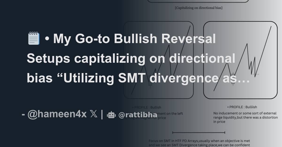 🗒️ • My Go-to Bullish Reversal Setups capitalizing on directional bias ...