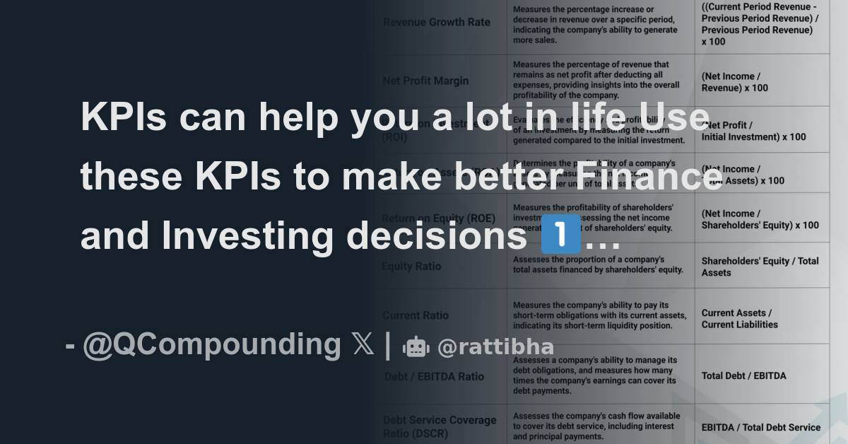 KPIs can help you a lot in life Use these KPIs to make better Finance ...