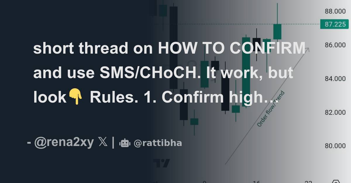 short thread on HOW TO CONFIRM and use SMS/CHoCH. It work, but look👇 ...