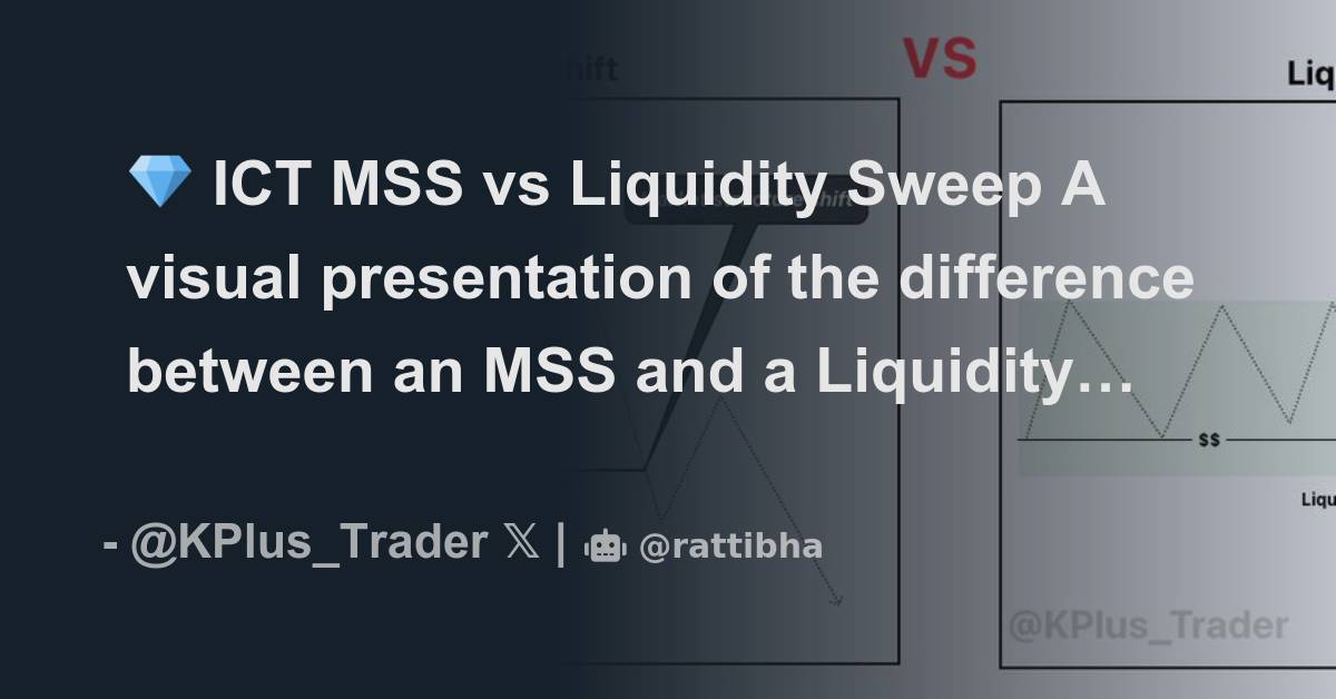💎 ICT MSS vs Liquidity Sweep A visual presentation of the difference ...