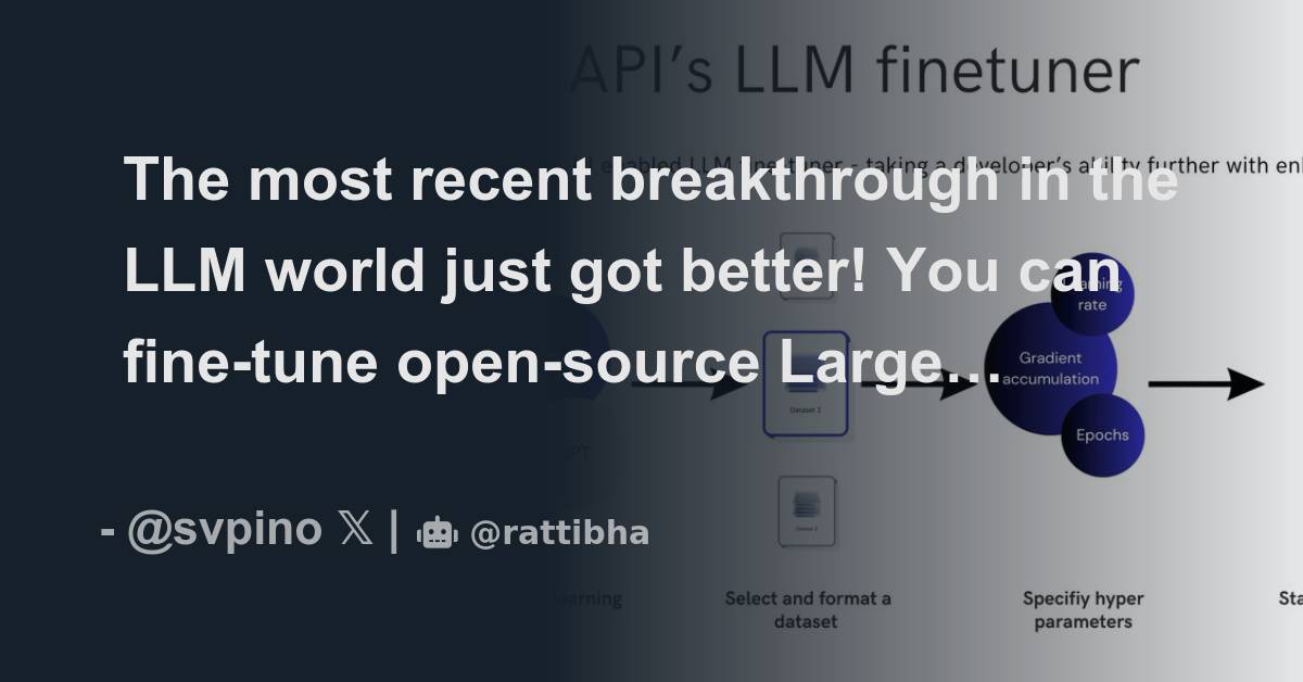 The most recent breakthrough in the LLM world just got better! You can ...