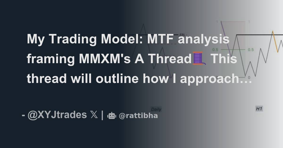 My Trading Model: MTF analysis framing MMXM's A Thread🧵 - Thread from ...