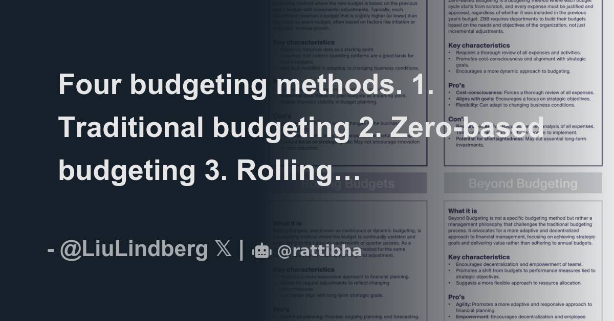Four budgeting methods. 1. Traditional budgeting 2. Zero-based ...