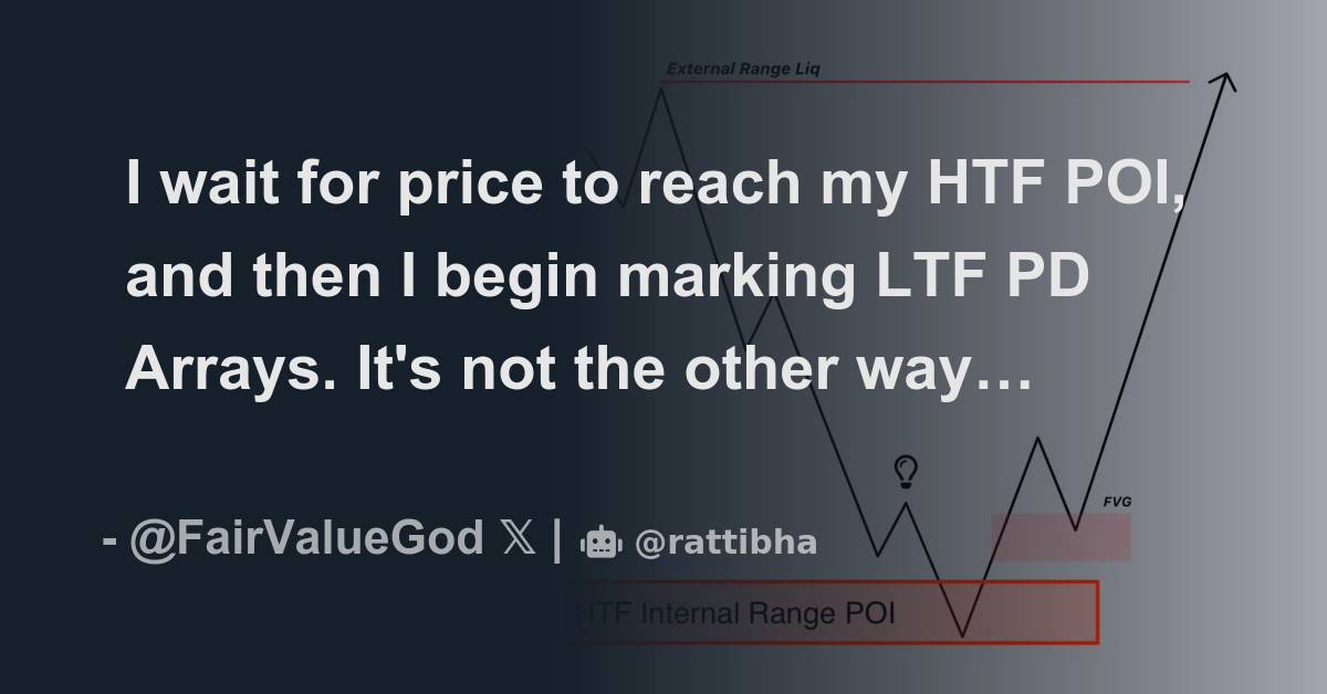 I wait for price to reach my HTF POI, and then I begin marking LTF PD ...