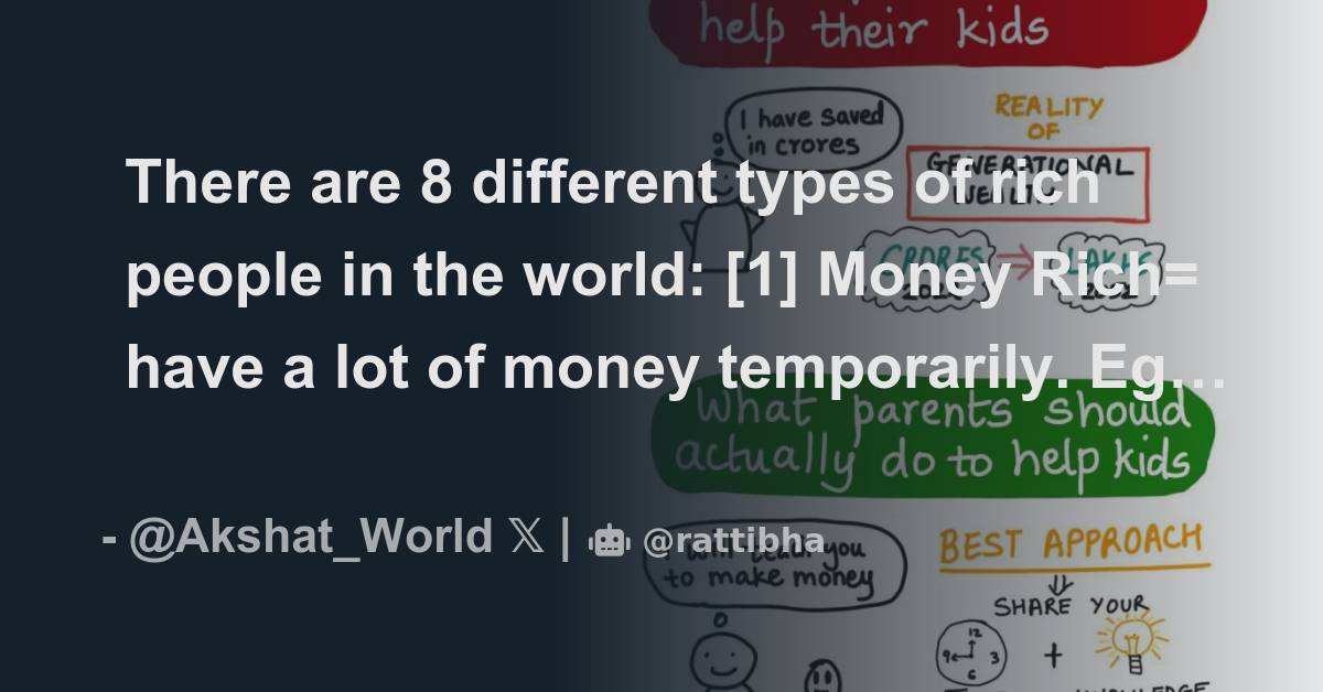 There are 8 different types of rich people in the world: [1] Money Rich ...