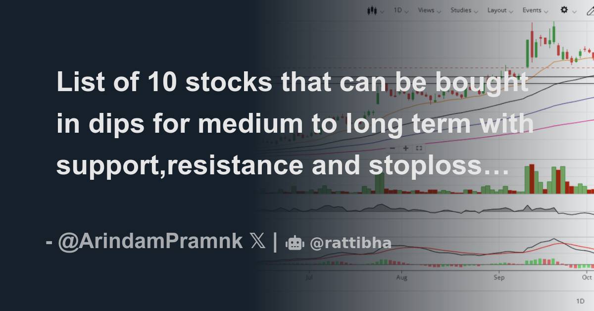 List of 10 stocks that can be bought in dips for medium to long term ...