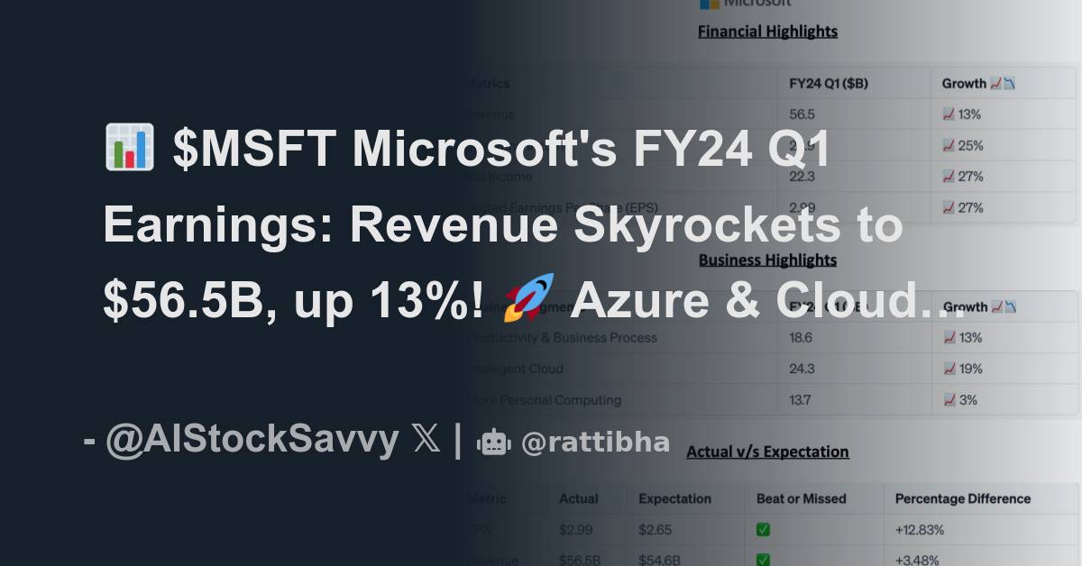 📊 $MSFT Microsoft's FY24 Q1 Earnings: Revenue Skyrockets to $56.5B, up 13%! 🚀 Azure & Cloud ...