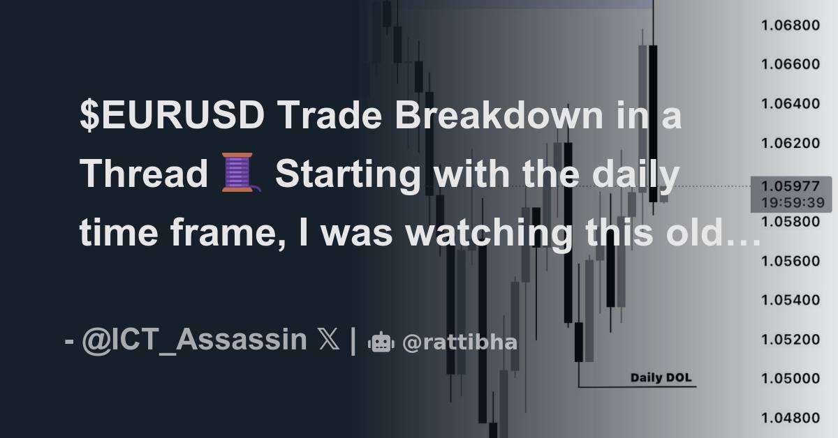 EURUSD Trade Breakdown In A Thread Starting With The Daily Time eurusd-trade-breakdown-in-a-thread-starting-with-the-daily-time
